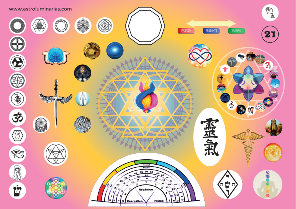 CURSO ONLINE DE MESA RADIÓNICA CUÁNTICA - AstroLuminarias